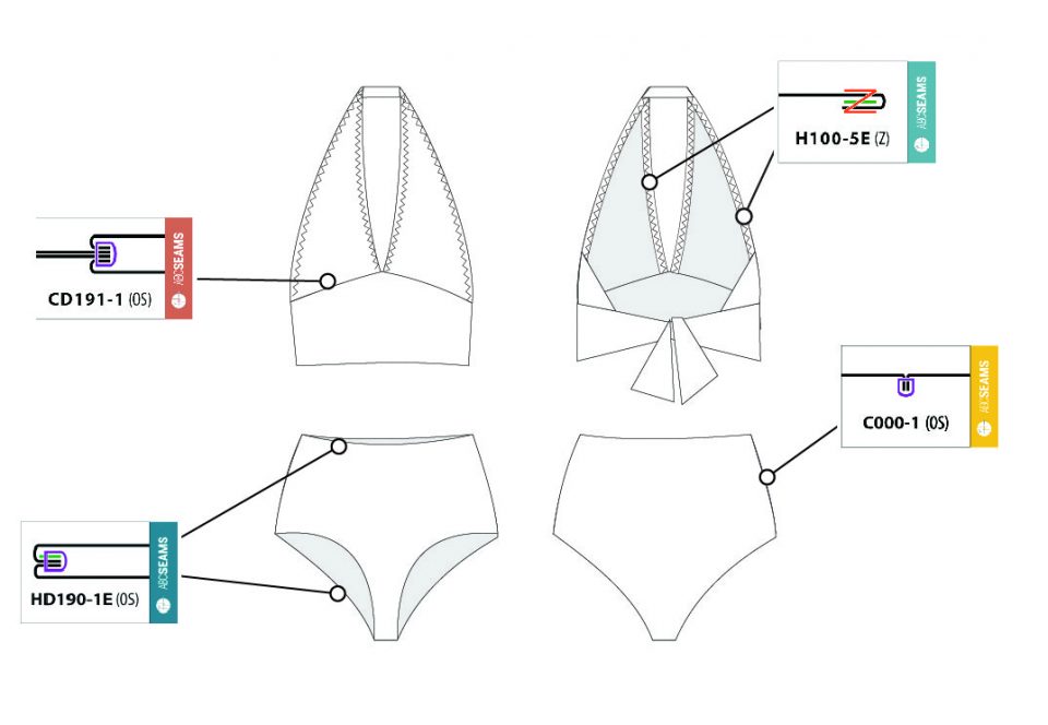 CARI SWIMSUIT sewing pattern four views - four different techniques!